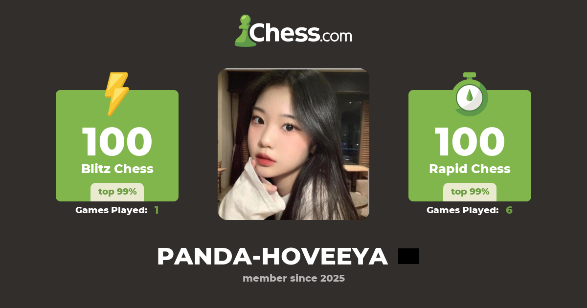 PANDA-HOVEEYA - Chess Profile - Chess.com