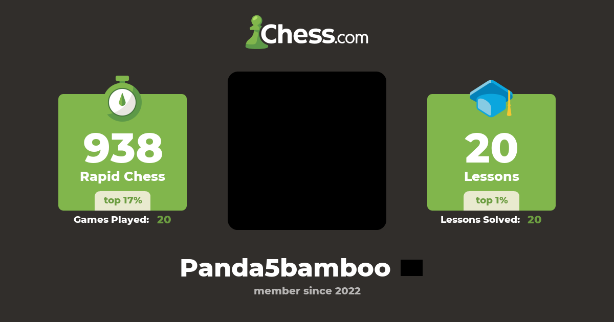 Panda5bamboo - Chess Profile - Chess.com