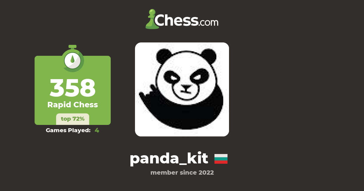 Panda _kit (panda_kit) - Chess Profile - Chess.com