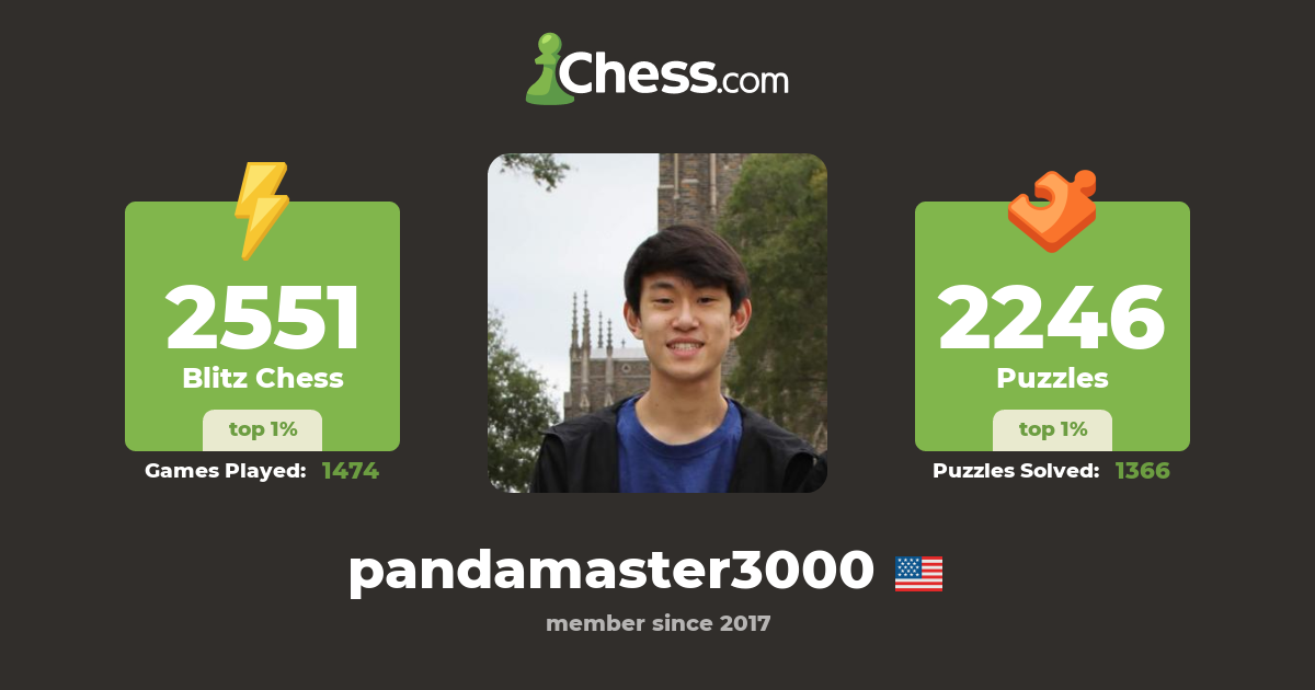 NM Kevin Wang (pandamaster3000) - Chess Profile - Chess.com