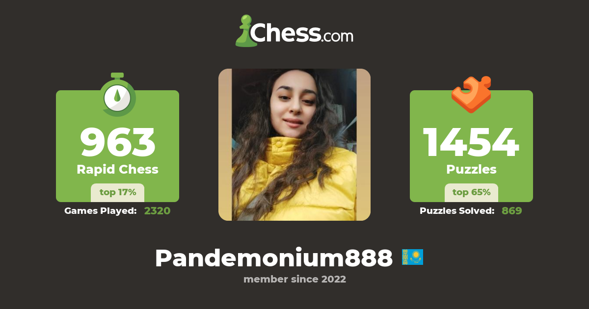 Pandemonium888 - Chess Profile - Chess.com