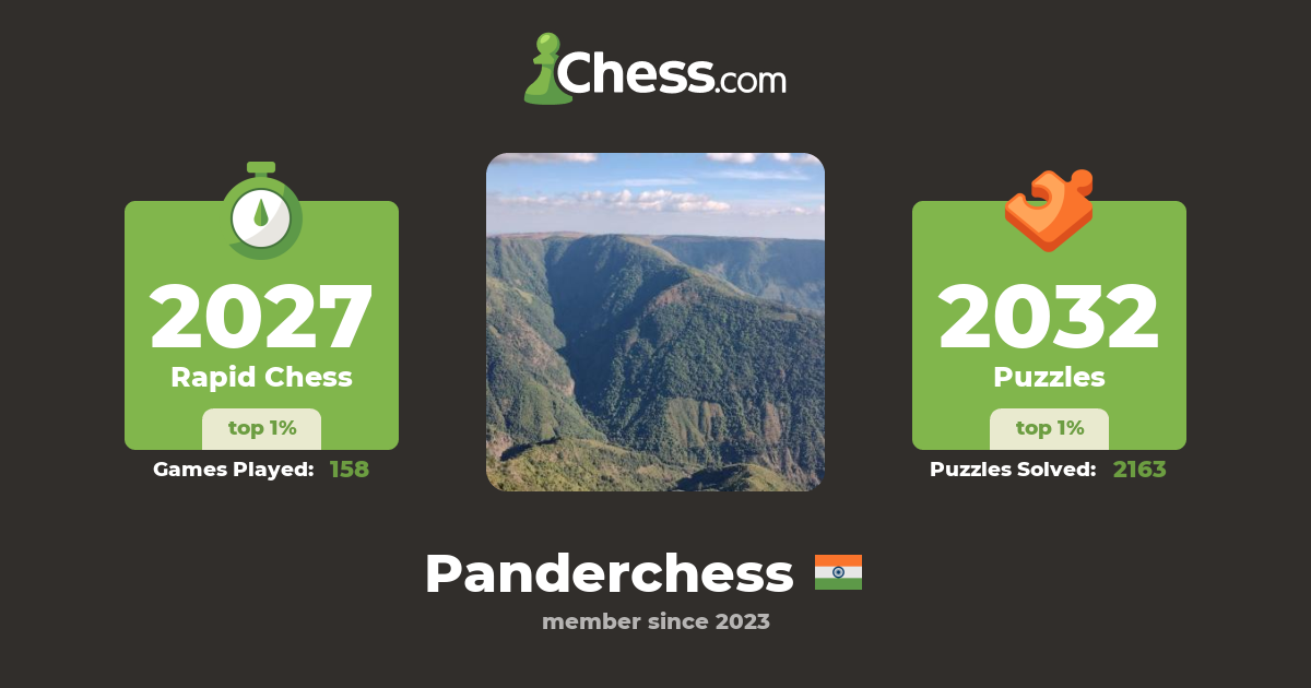 YouTube Pander chess (Panderchess) - Chess Profile - Chess.com