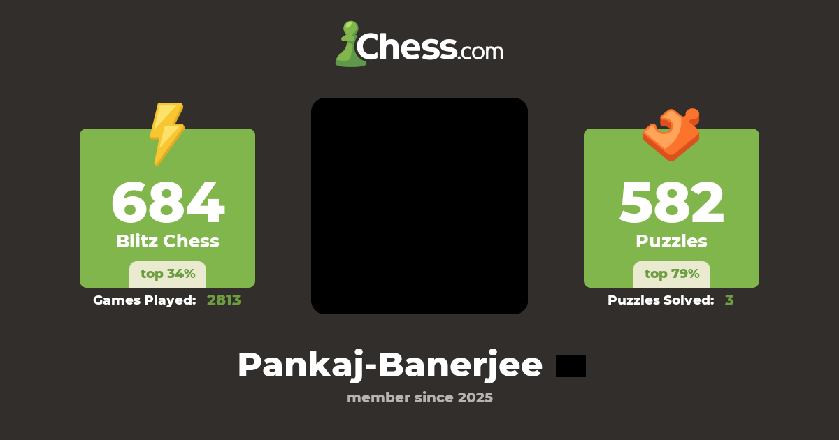 Pankaj-Banerjee - Chess Profile - Chess.com