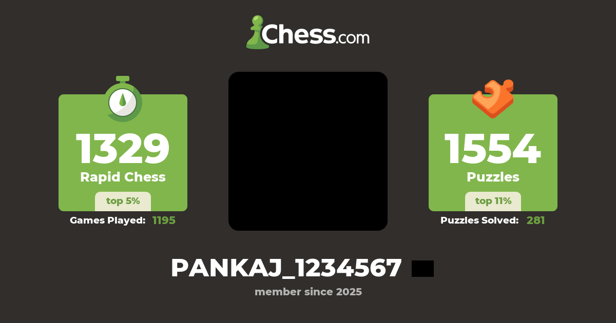 PANKAJ_1234567 - Chess Profile - Chess.com