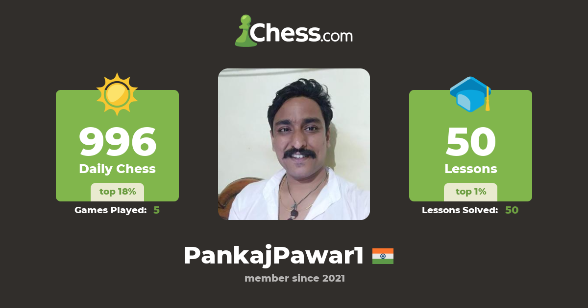 Pankaj Pawar (PankajPawar1) - Chess Profile - Chess.com