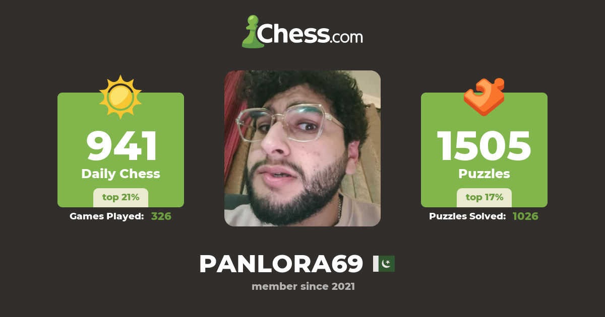 PANLORA69 - Chess Profile - Chess.com