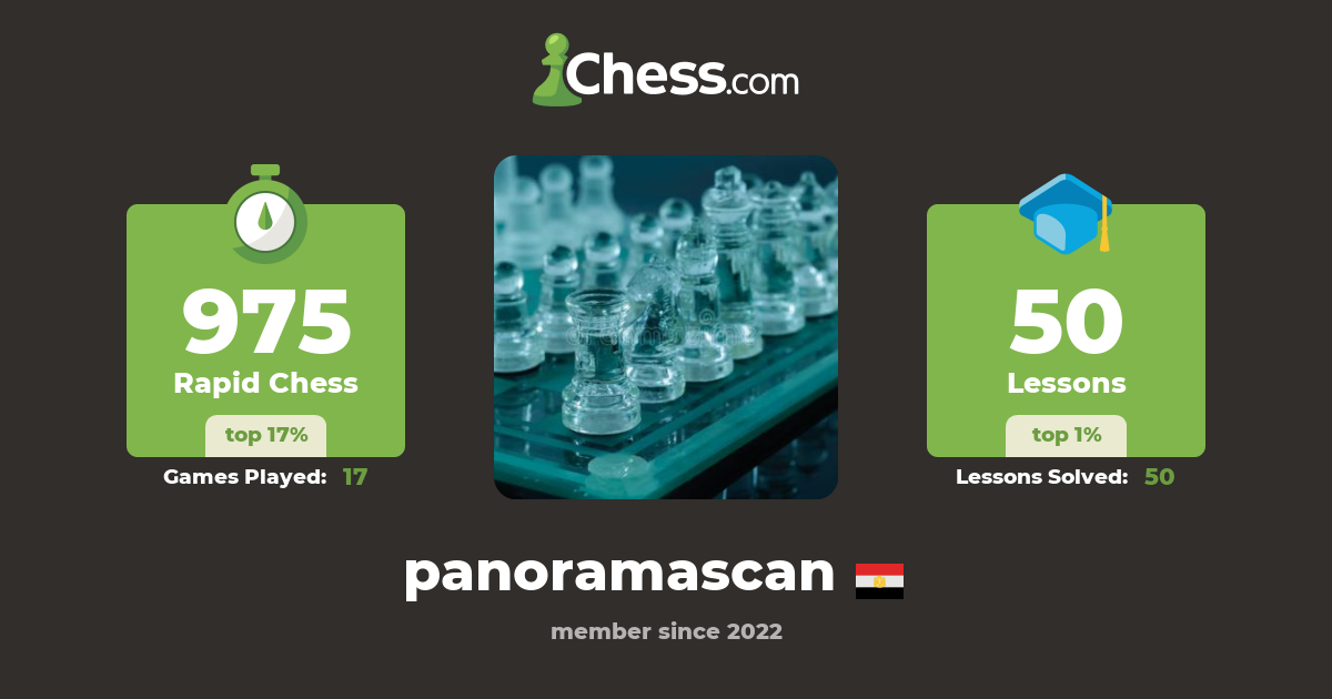 panorama scan (panoramascan) - Chess Profile - Chess.com