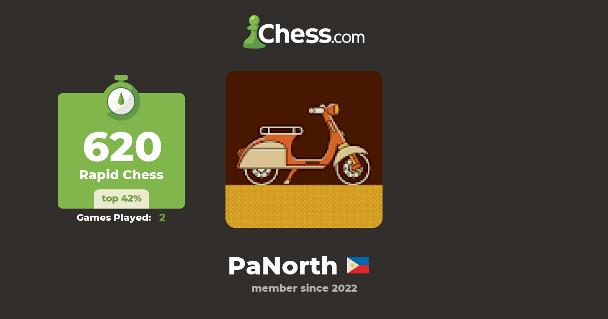 Erwin Jordao (PaNorth) - Chess Profile - Chess.com