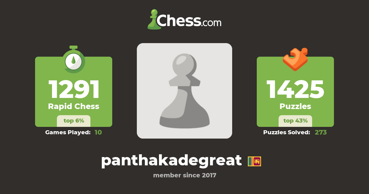 Pasindu Panthaka (panthakadegreat) - Chess Profile - Chess.com