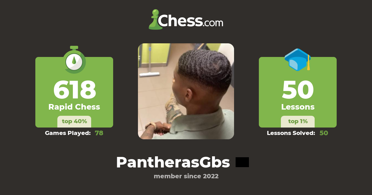 PantherasGbs - Chess Profile - Chess.com