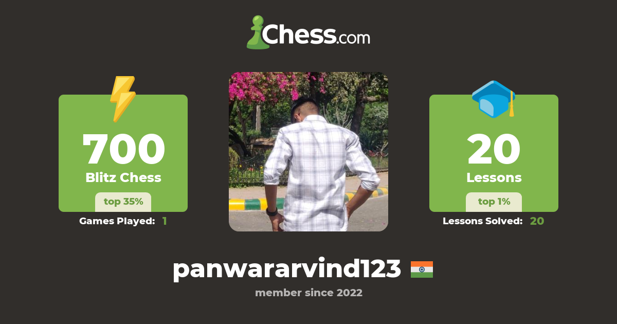 Arvind Panwar (panwararvind123) - Chess Profile - Chess.com