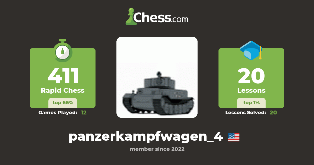 Jason Zhang (panzerkampfwagen_4) - Chess Profile - Chess.com