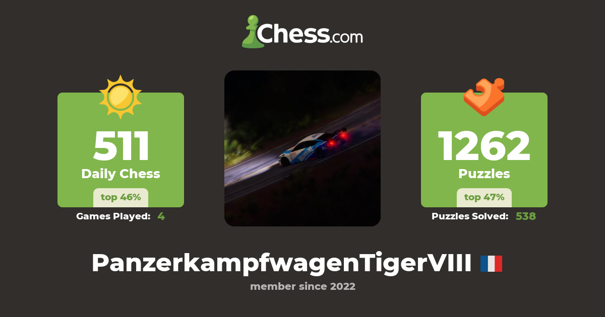 PanzerkampfwagenTigerVIII - Chess Profile - Chess.com