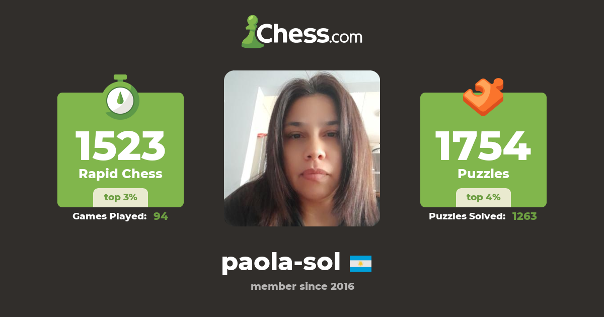 Paola Nievas (paola-sol) - Chess Profile - Chess.com
