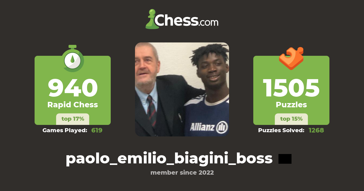 paolo_emilio_biagini_boss - Chess Profile - Chess.com