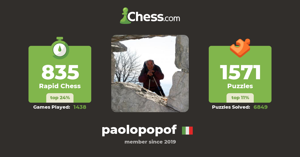 Paolo Popof (paolopopof) - Chess Profile - Chess.com