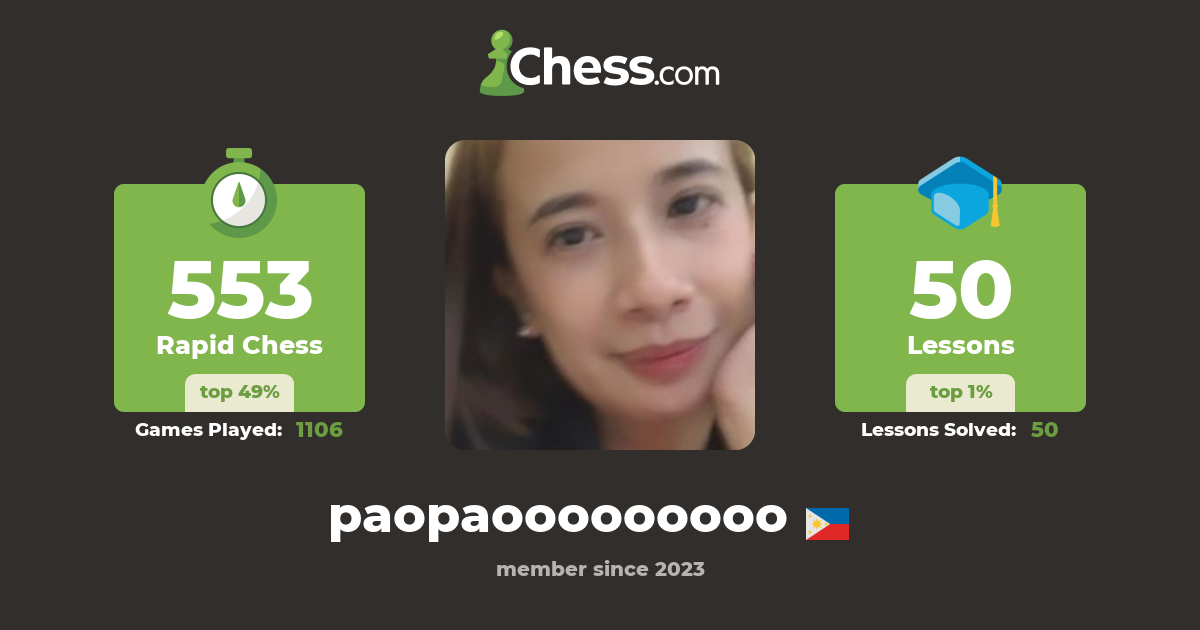paopaooooooooo - Chess Profile - Chess.com