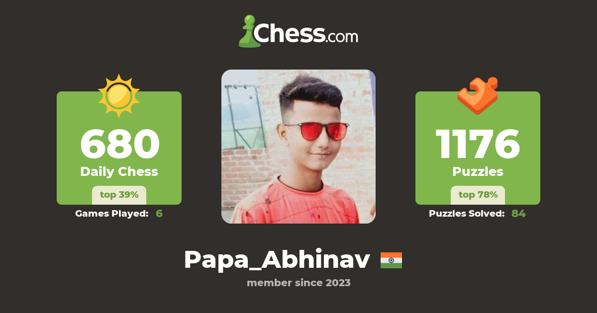 ABHINAV ARYAN (Papa_Abhinav) - Chess Profile - Chess.com