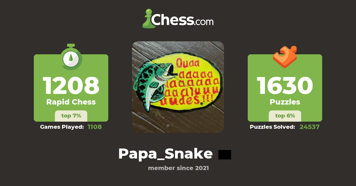 Papa_Snake - Chess Profile - Chess.com