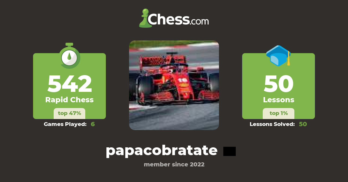 dimitri kacharava (papacobratate) - Chess Profile - Chess.com
