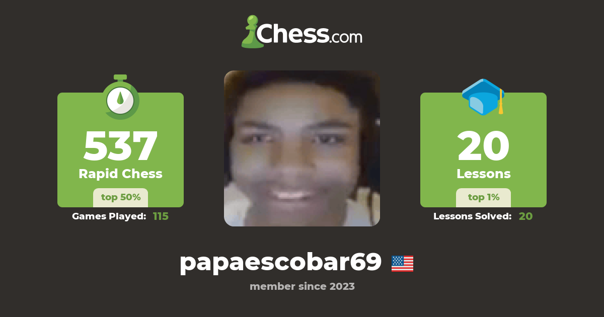 Christopher Escobedo (papaescobar69) - Chess Profile - Chess.com