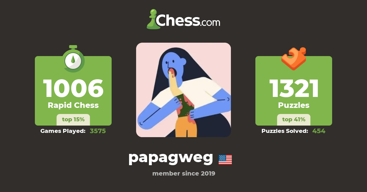 Gregory Elek (papagweg) - Chess Profile - Chess.com