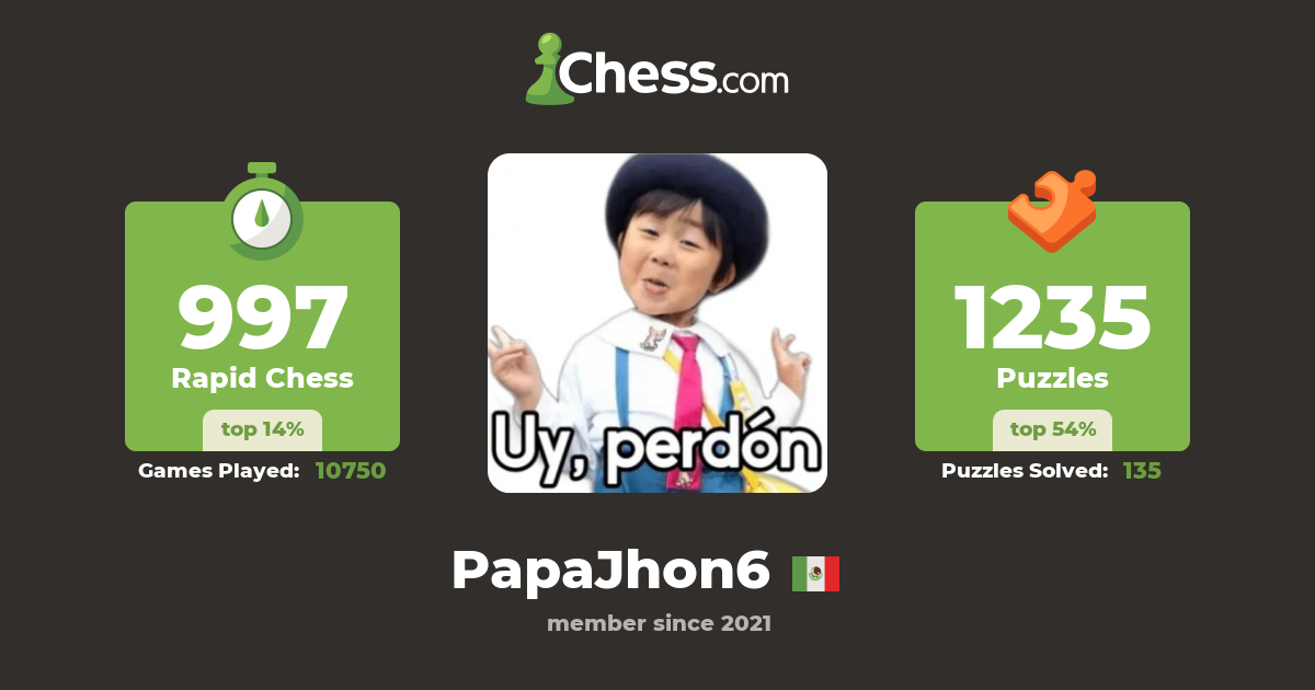 Papa Jhon (PapaJhon6) - Chess Profile - Chess.com