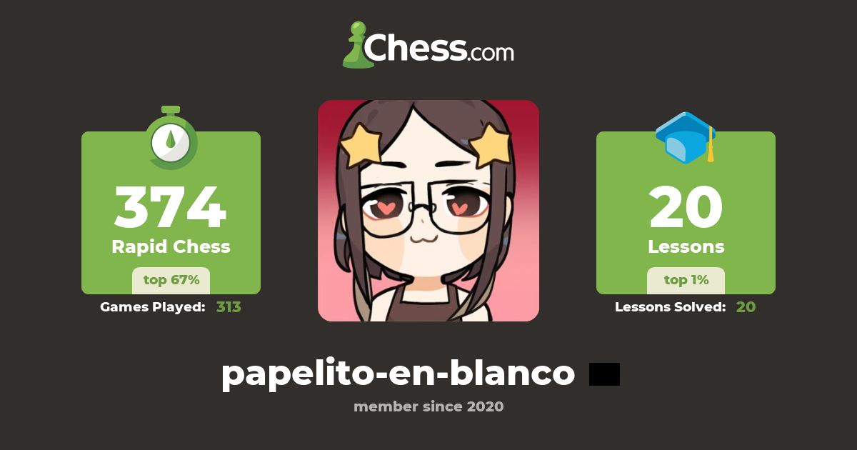 papelito-en-blanco - Chess Profile - Chess.com