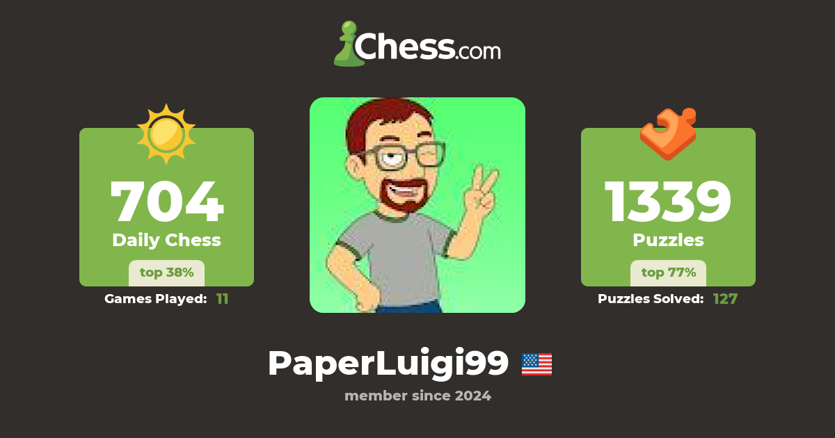 TheRedneckVyonder (PaperLuigi99) - Chess Profile - Chess.com