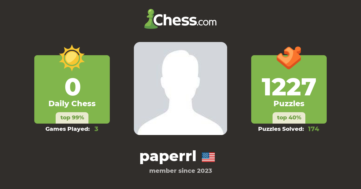 Alex Ashby (paperrl) - Chess Profile - Chess.com