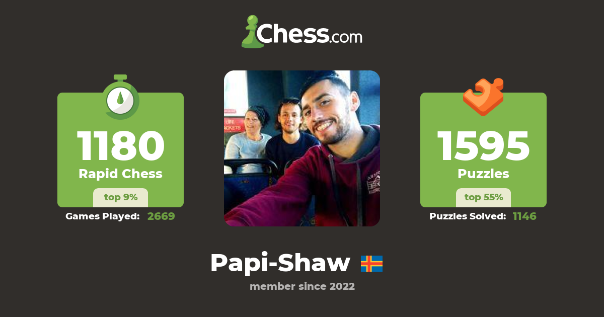 Papi-Shaw - Chess Profile - Chess.com