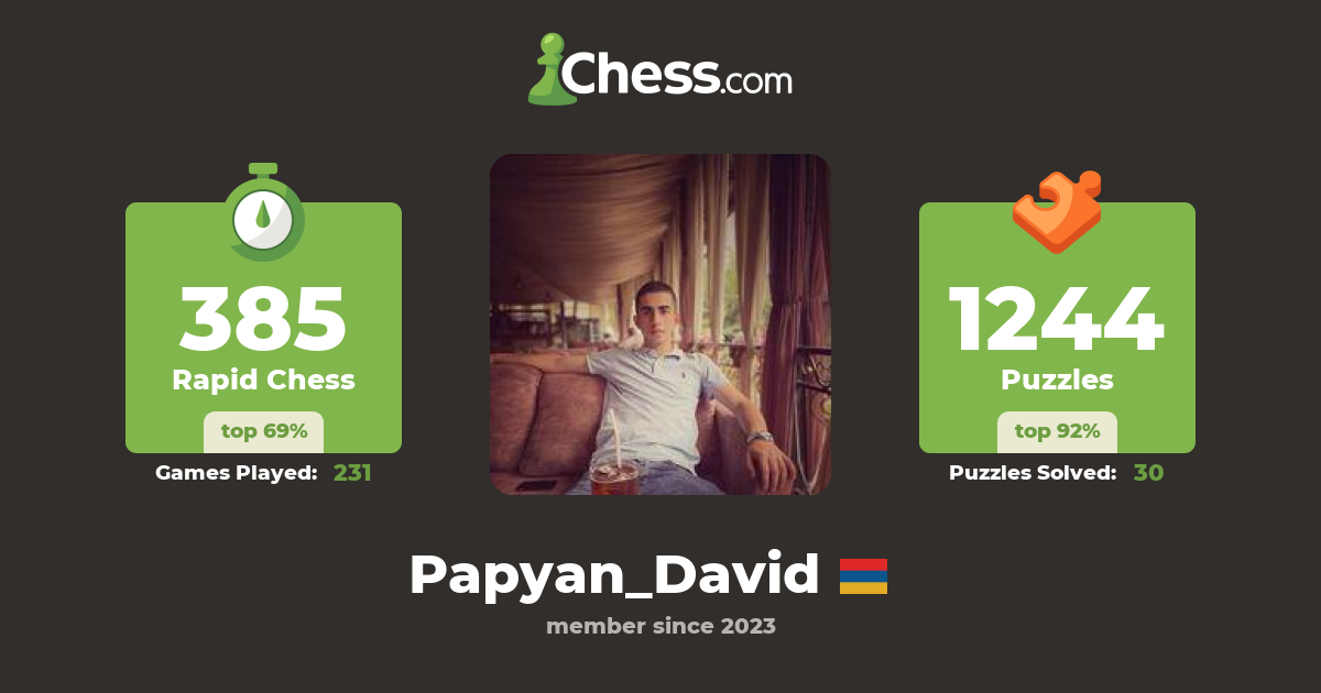 Papyan_David - Chess Profile - Chess.com