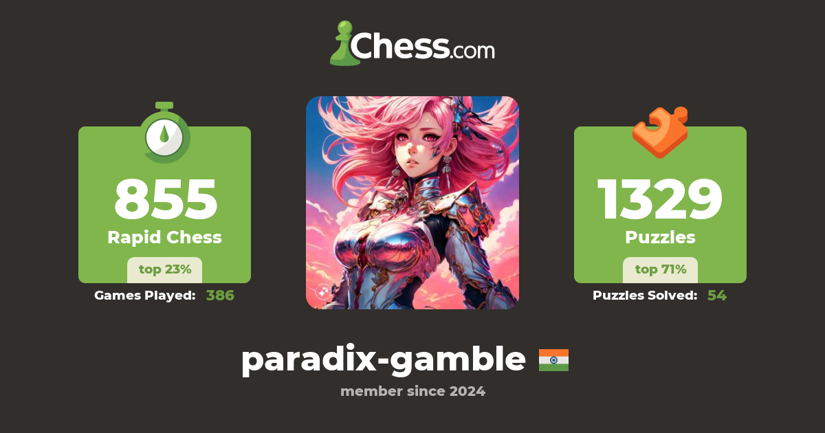 Yowai mmmmooooooo (paradix-gamble) - Chess Profile - Chess.com