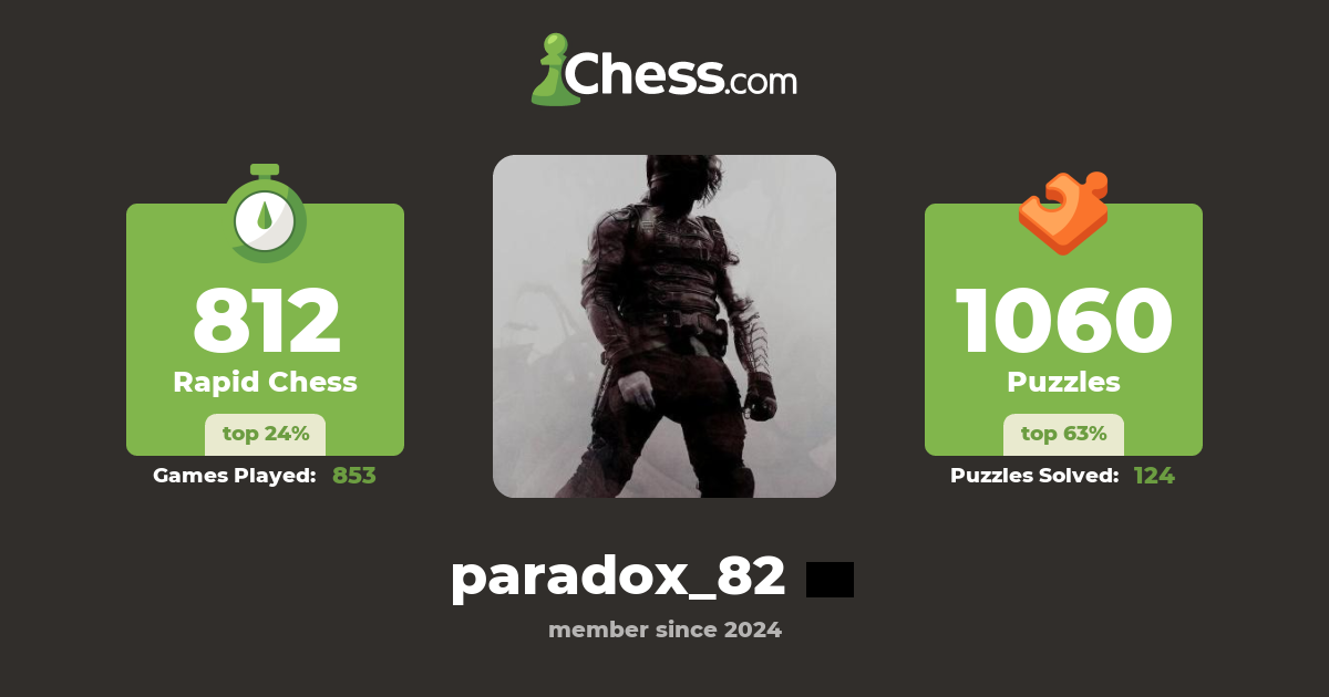 paradox_82 - Chess Profile - Chess.com