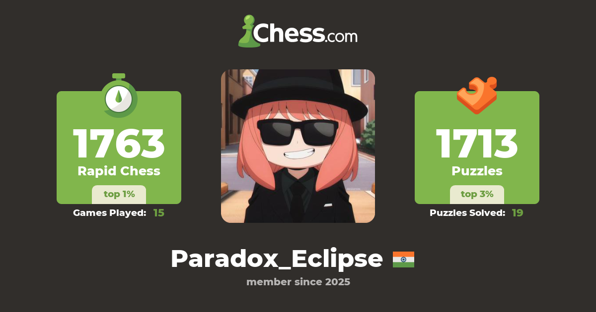 Paradox_Eclipse - Chess Profile - Chess.com