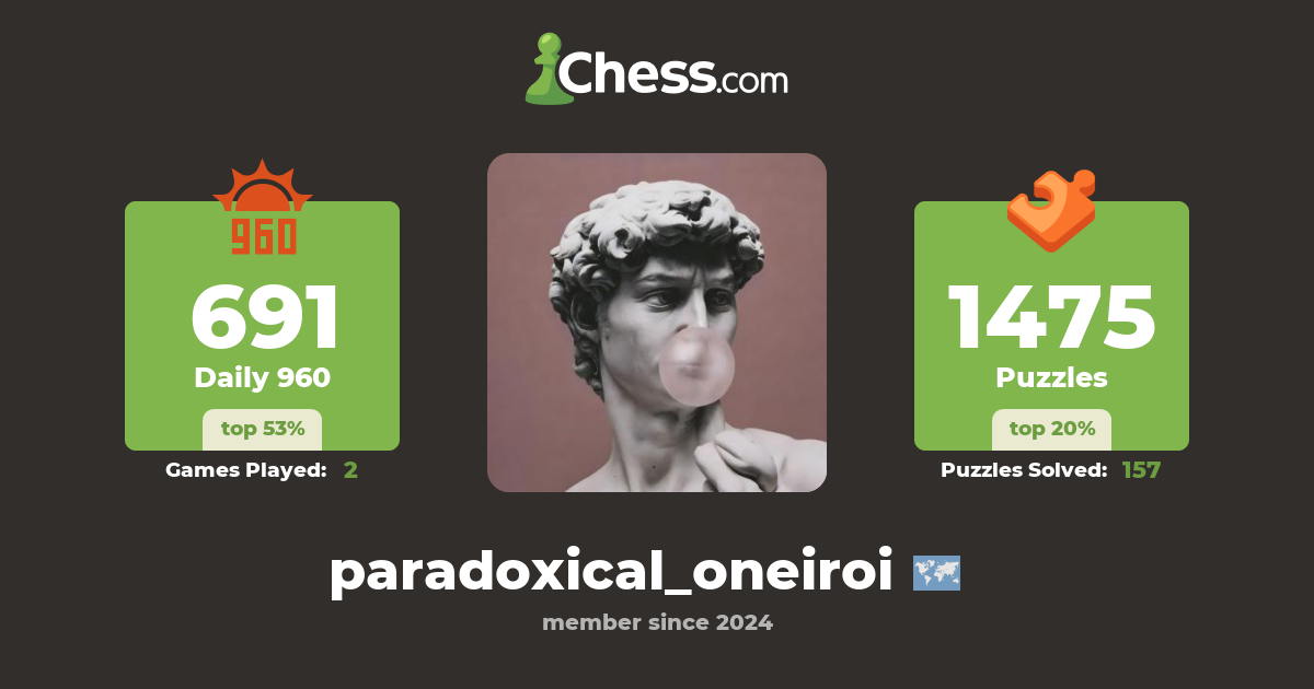 Kafka (paradoxical_oneiroi) - Chess Profile - Chess.com
