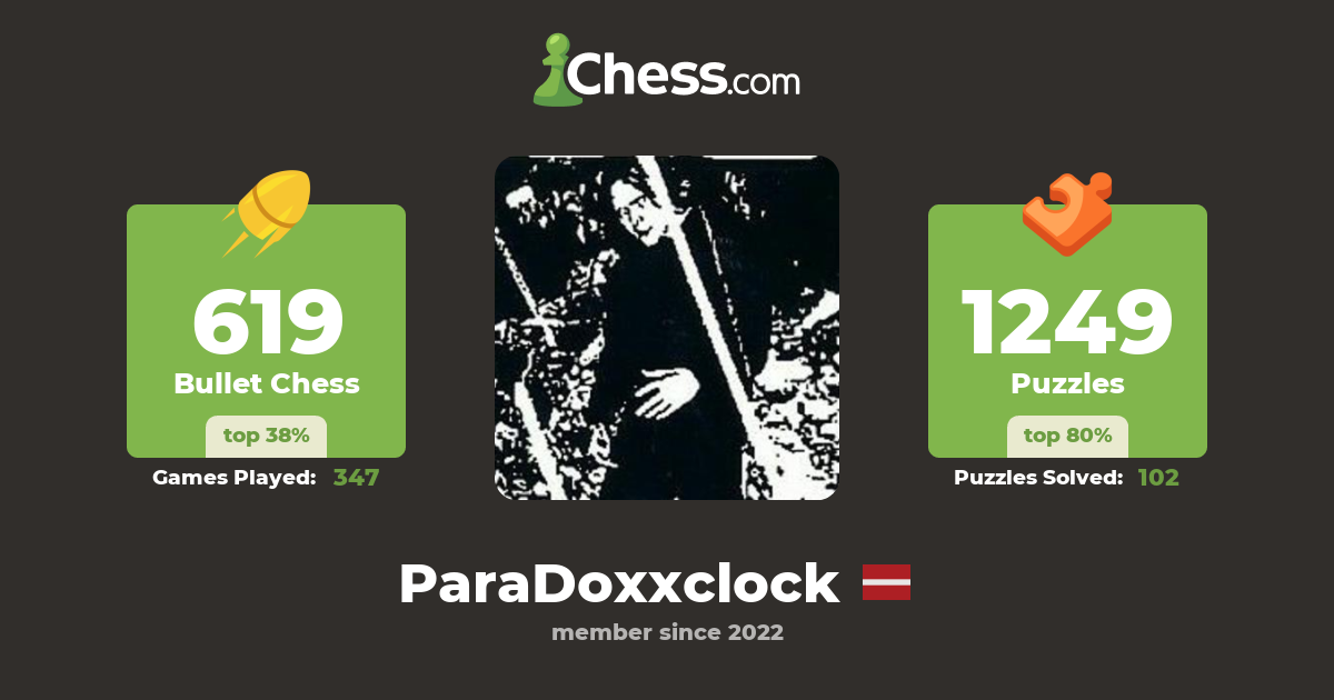 Para Para (ParaDoxxclock) - Chess Profile - Chess.com