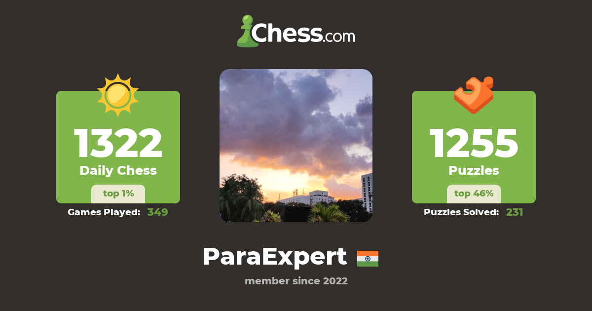 ParaExpert - Chess Profile - Chess.com