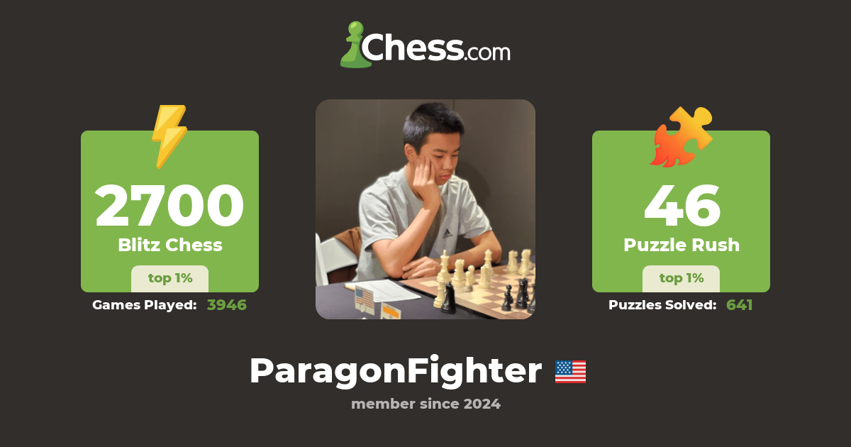NM Qi Pang (ParagonFighter) - Chess Profile - Chess.com