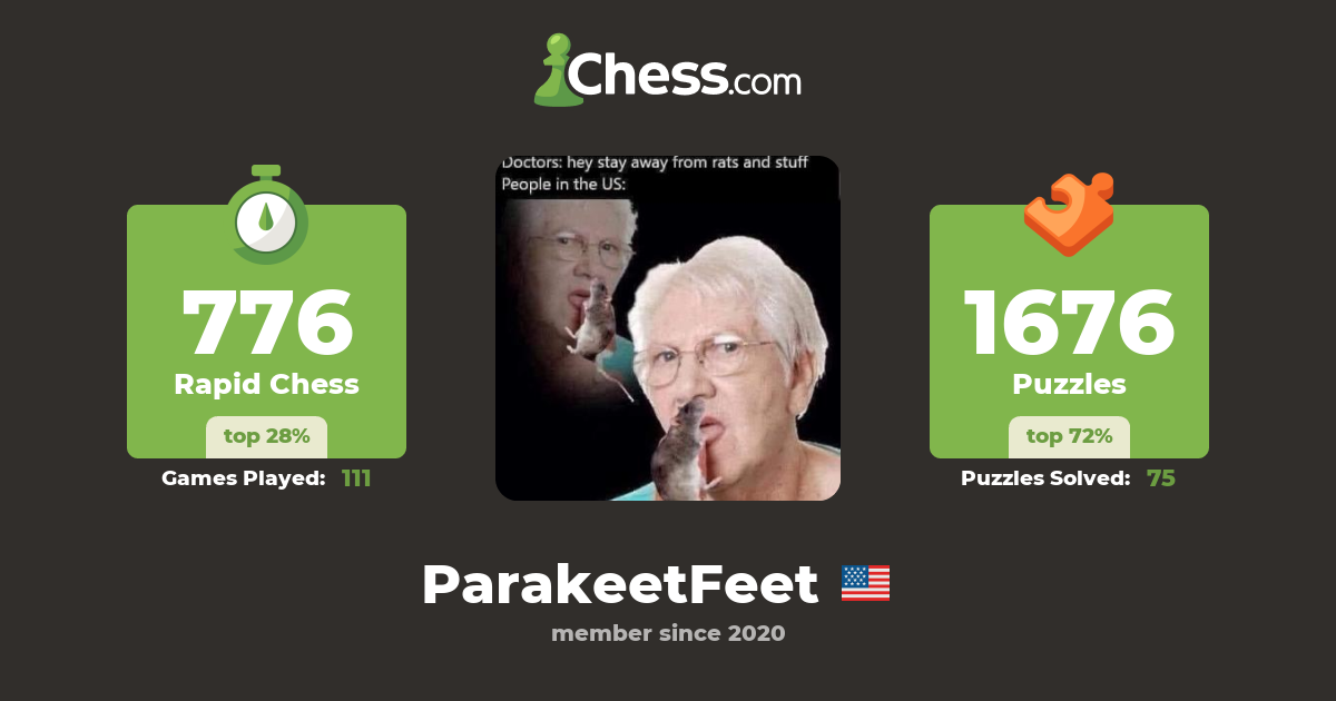 ParakeetFeet - Chess Profile - Chess.com