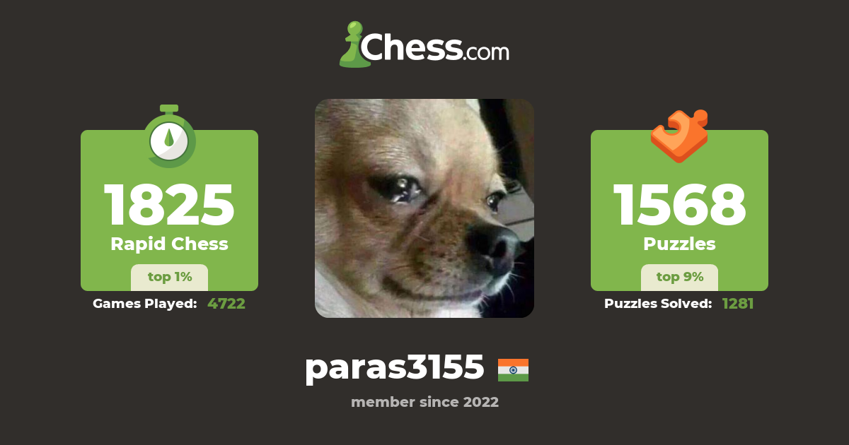 paras3155 - Chess Profile - Chess.com