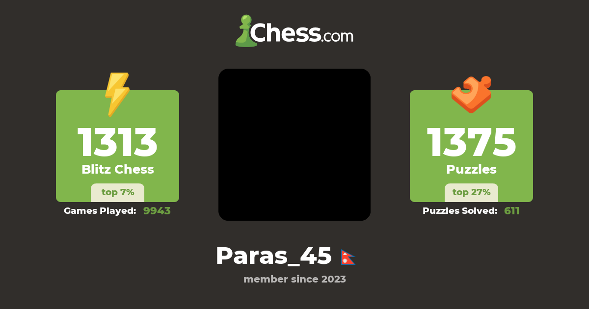 Paras_45 - Chess Profile - Chess.com