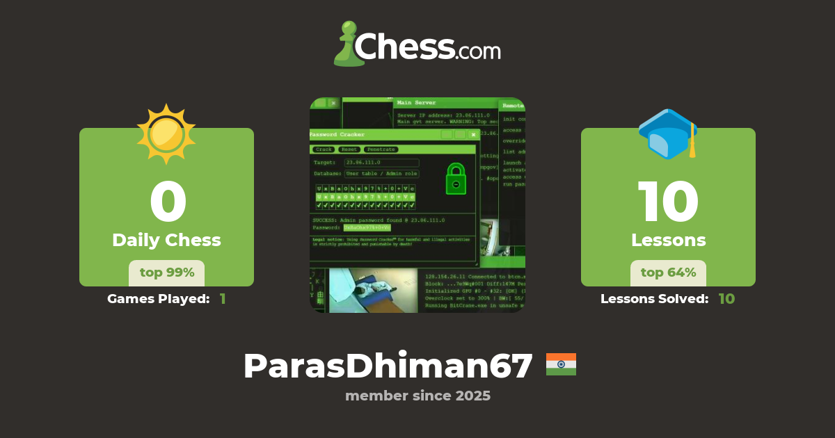 PARAS DHIMAN (ParasDhiman67) - Chess Profile - Chess.com