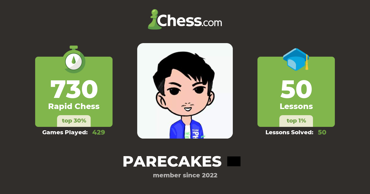 Glenn Guinoban (PARECAKES) - Chess Profile - Chess.com