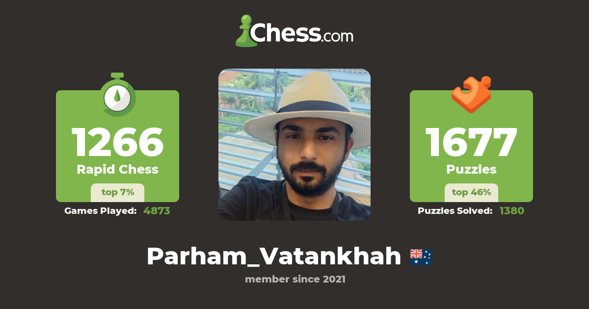Parham Vatankhah (Parham_Vatankhah) - Chess Profile - Chess.com