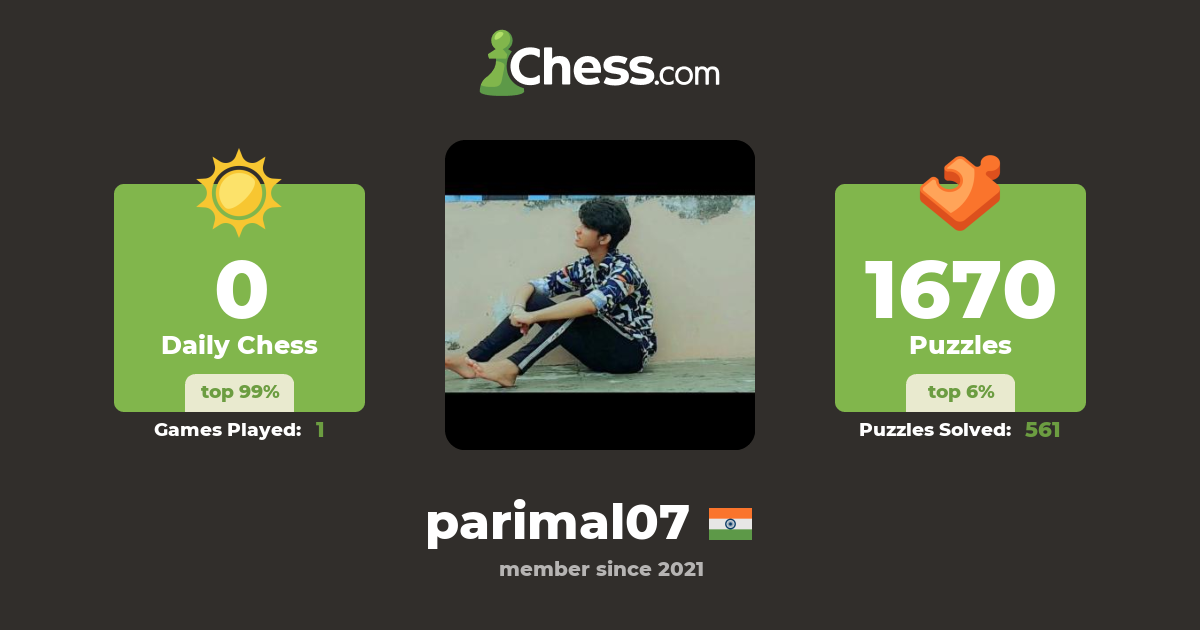 parimal negi (parimal07) - Chess Profile - Chess.com