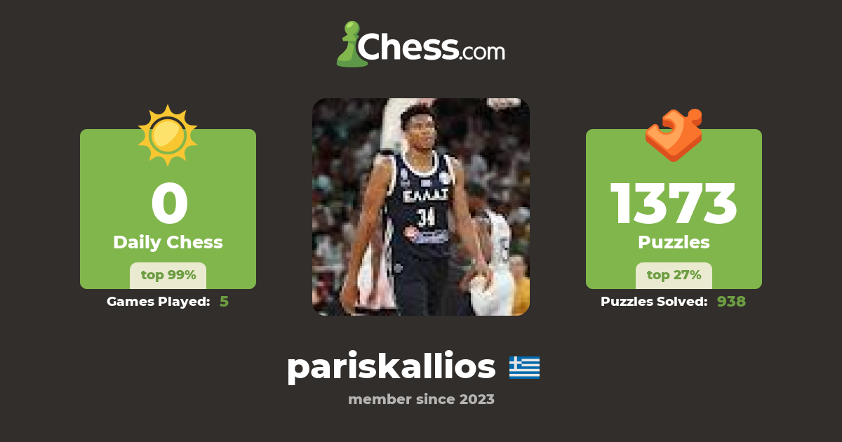 Paris Kallios (pariskallios) - Chess Profile - Chess.com