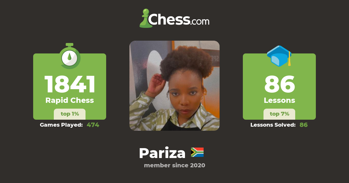 pozisa loleka (Pariza) - Chess Profile - Chess.com