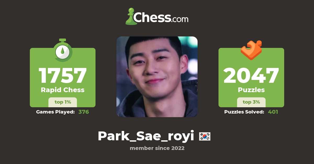 Park_Sae_royi - Chess Profile - Chess.com
