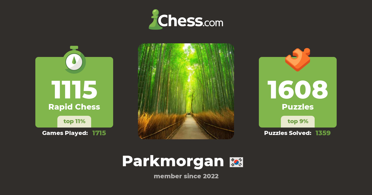 Morgan Park (Parkmorgan) - Chess Profile - Chess.com
